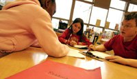 Vital Signs: Learning Is Alive and Well at Faubion Elementary | Edutopia