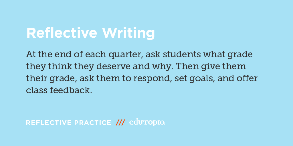 7 Reflection Tips for Assessment, Empowerment, and Self-Awareness ...