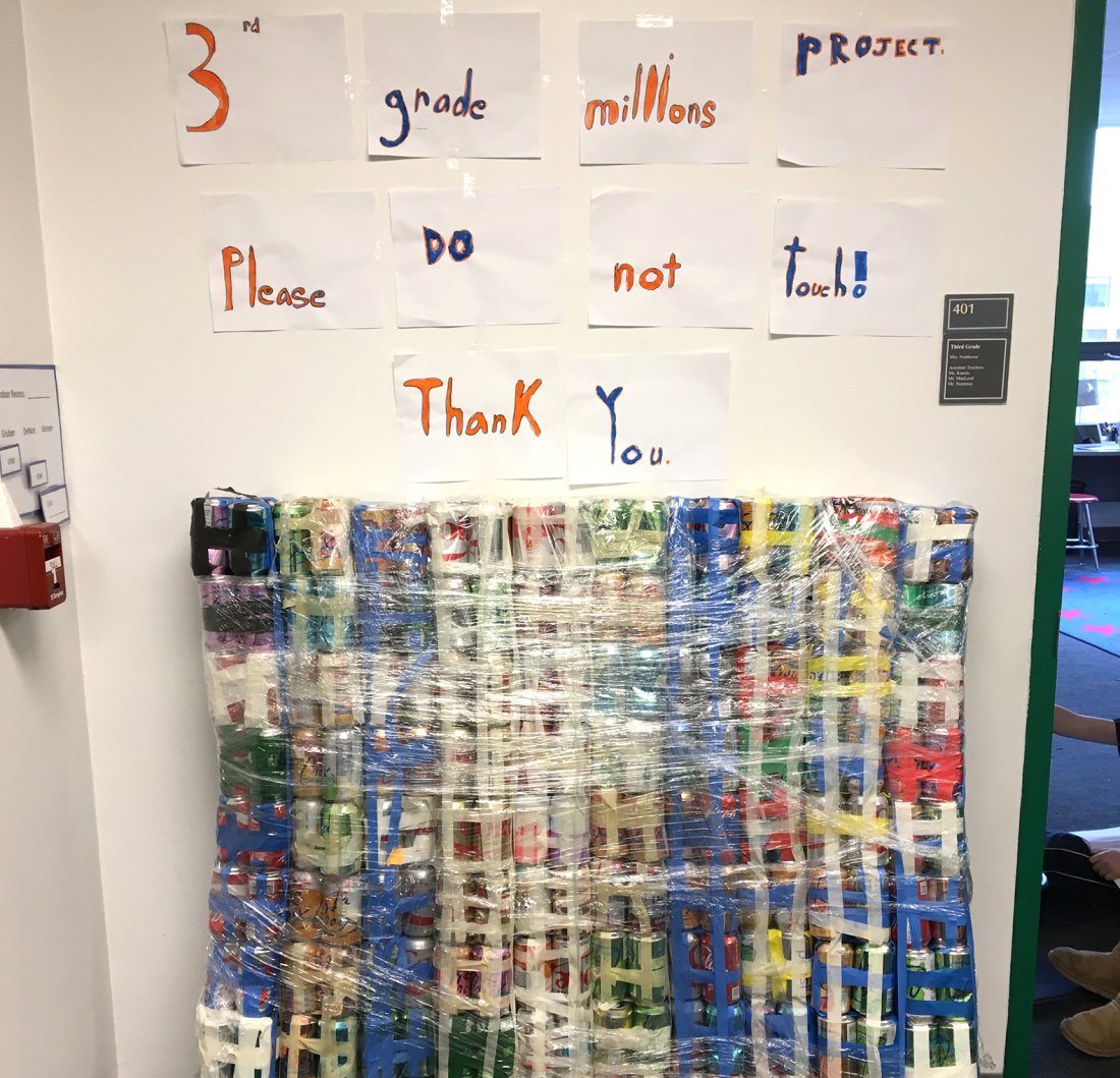 What Does a Million Look Like? | Edutopia