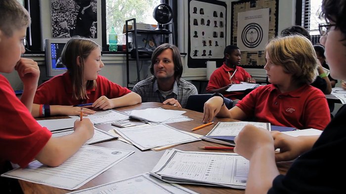 Historia: Game-Based Learning for Middle School History | Edutopia