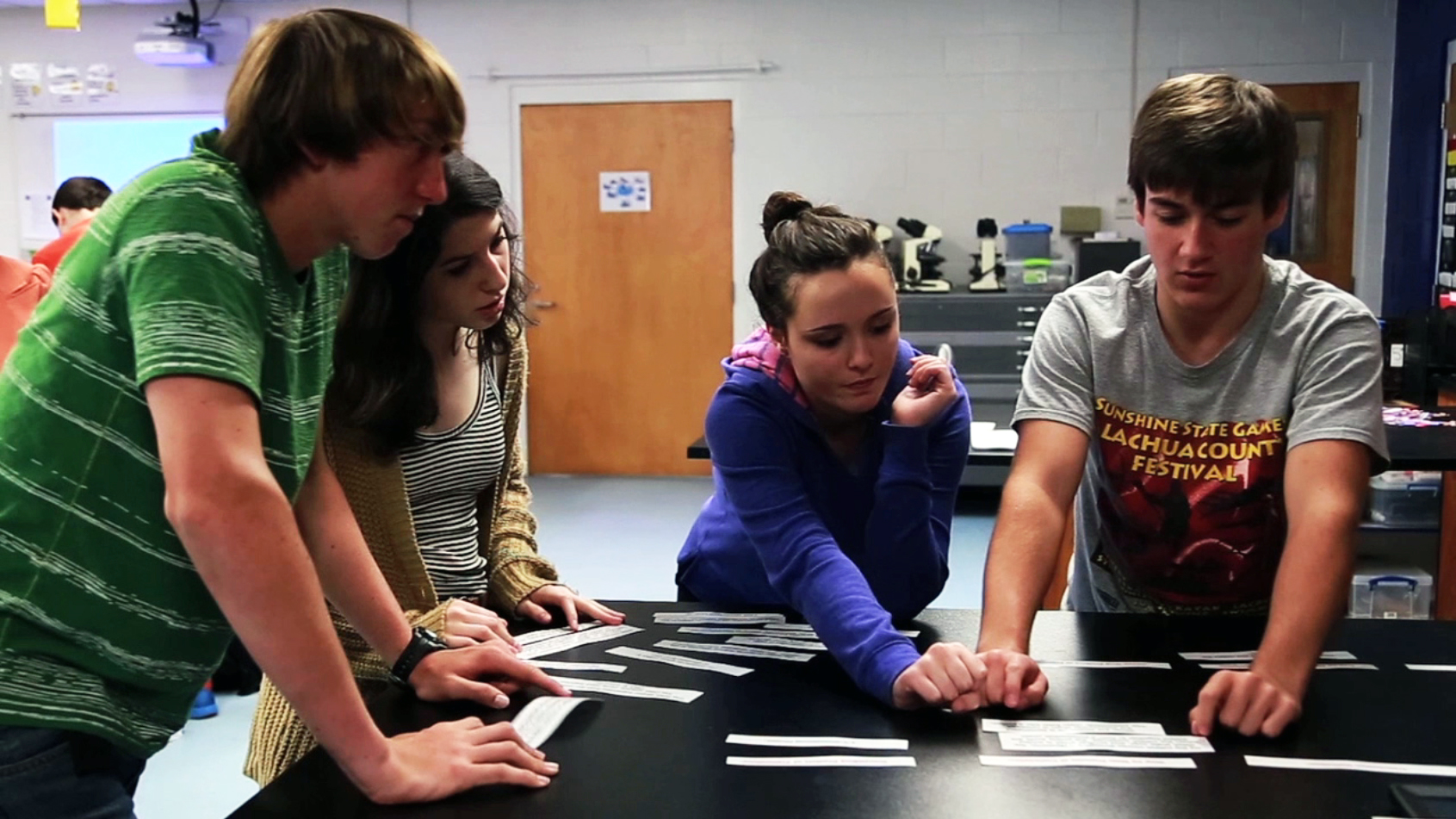 Transitioning to Blended Learning | Edutopia