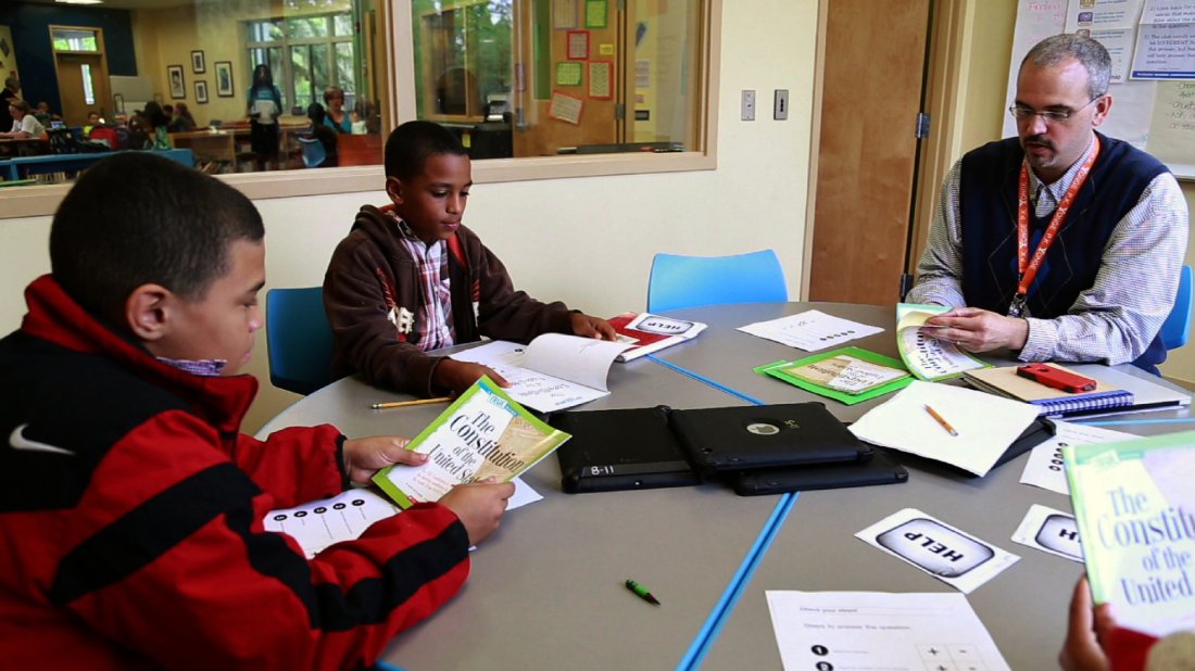 Developing a Multi-Tiered System of Supports | Edutopia