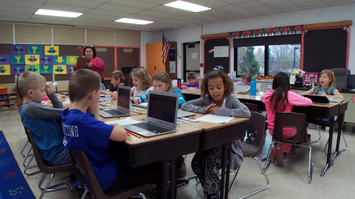 Guiding Students to Success at Their Own Level | Edutopia