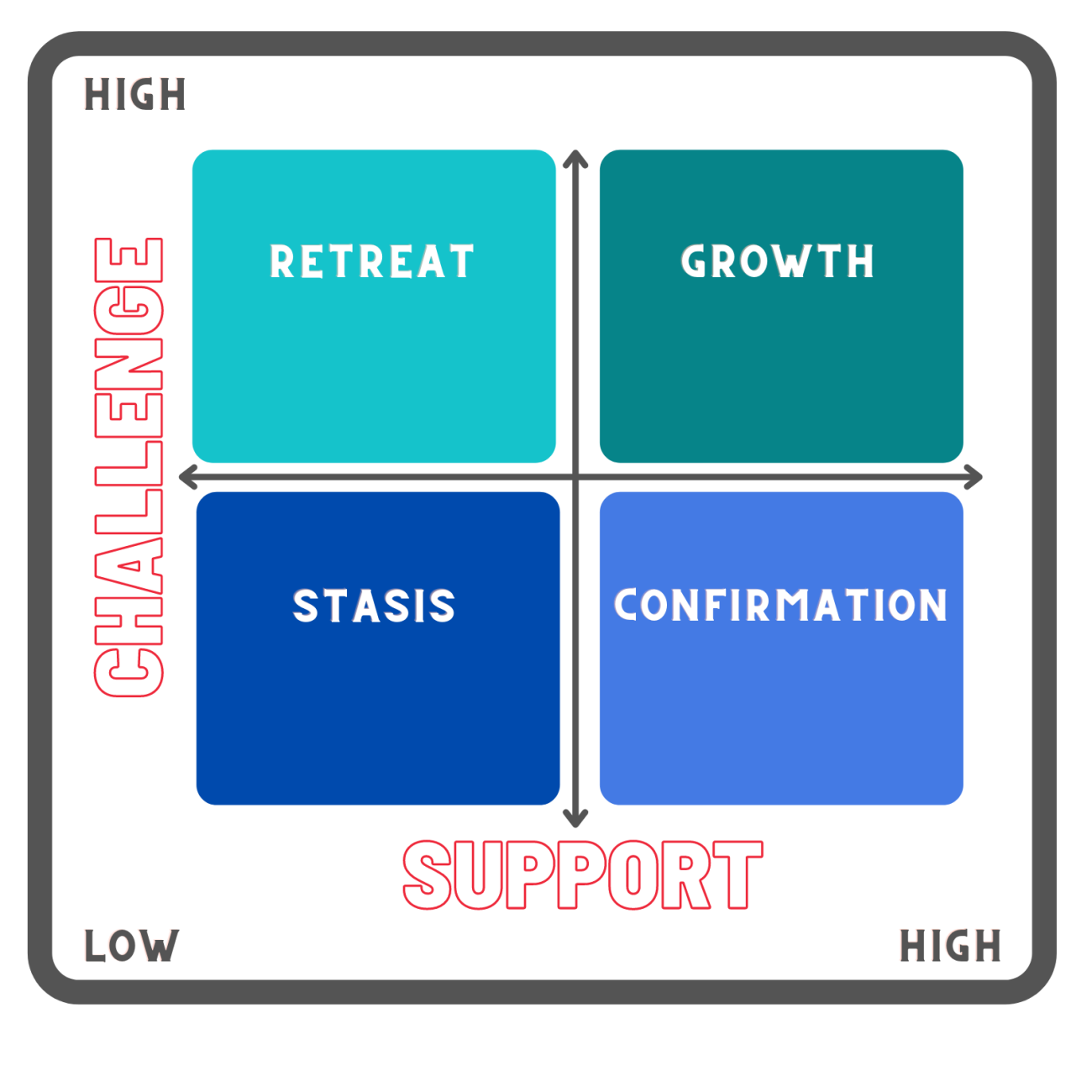 The Just-Right Mentoring Balance for Novice Teachers | Edutopia