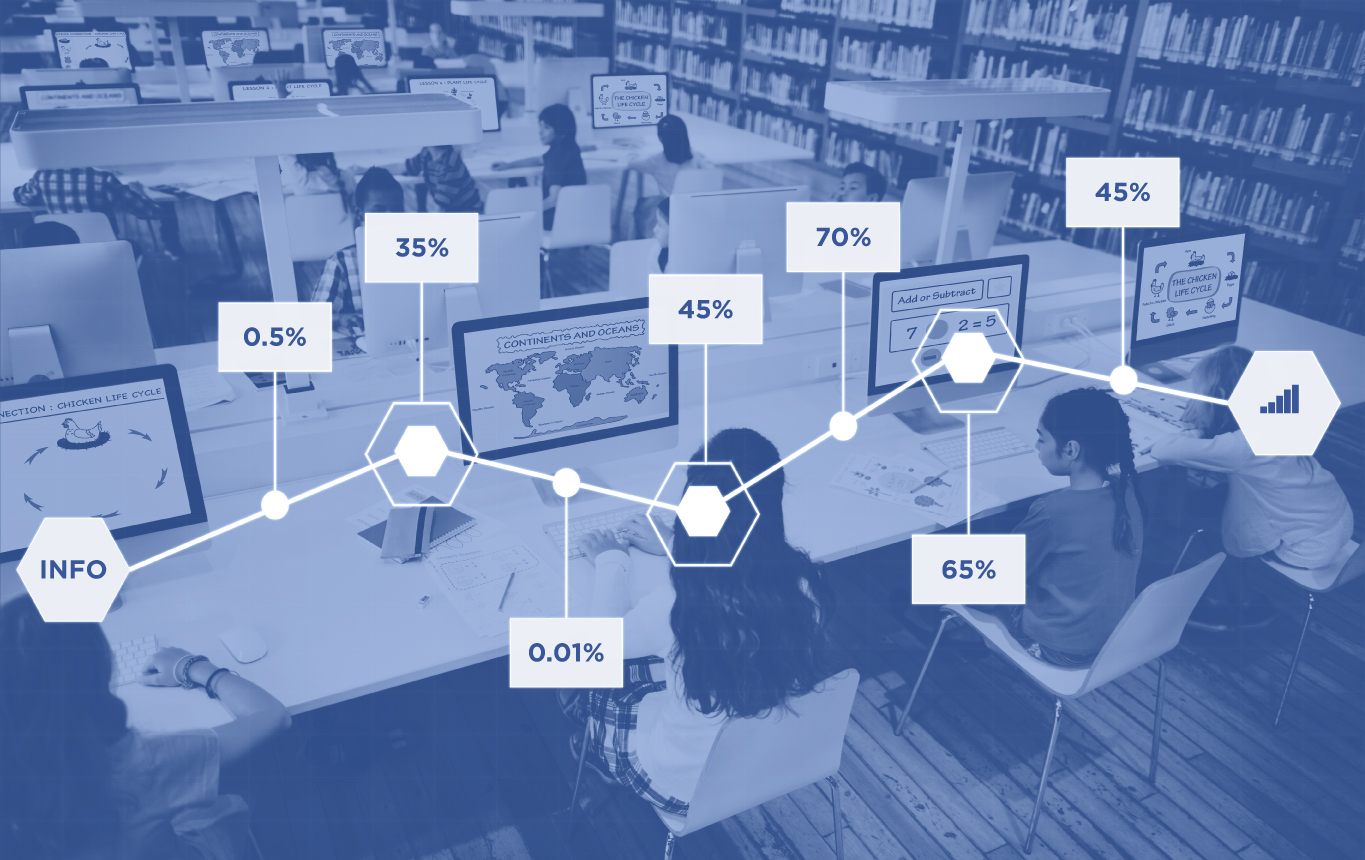 Student Data: Friend or Foe? | Edutopia
