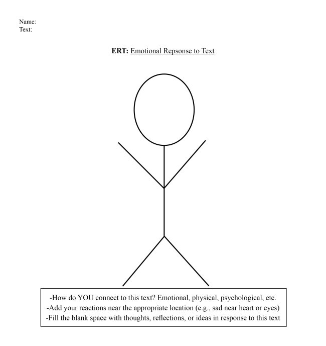 Using Students’ Emotional Responses to Texts to Boost Literacy | Edutopia