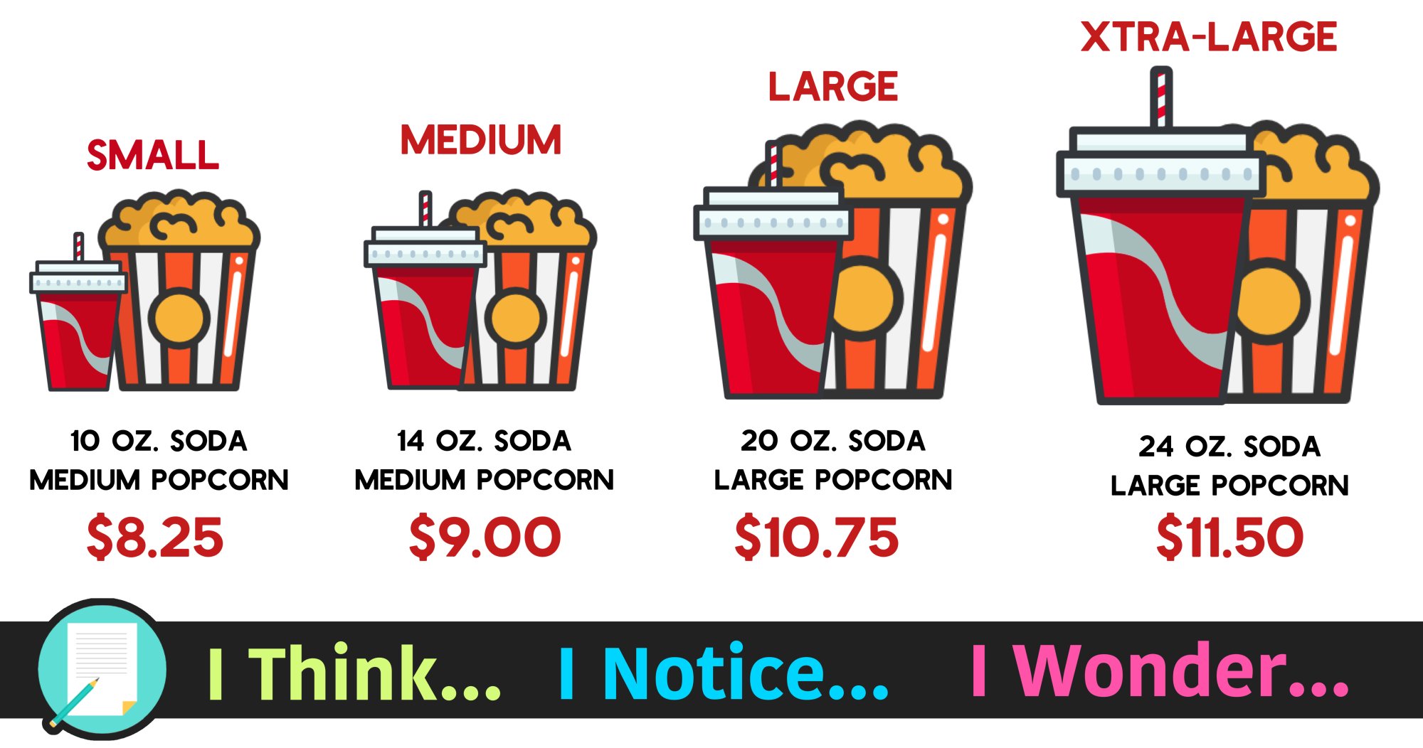 2 Ways to Encourage Reflection on Math Concepts in Grades 3 to 8 | Edutopia