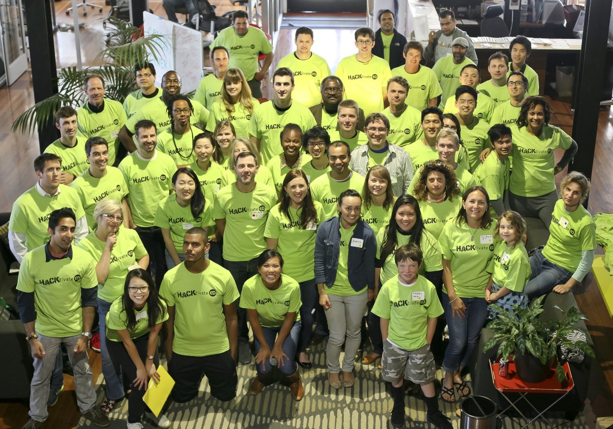 HACKtivate ED: A Model for Collaborative Problem Solving | Edutopia