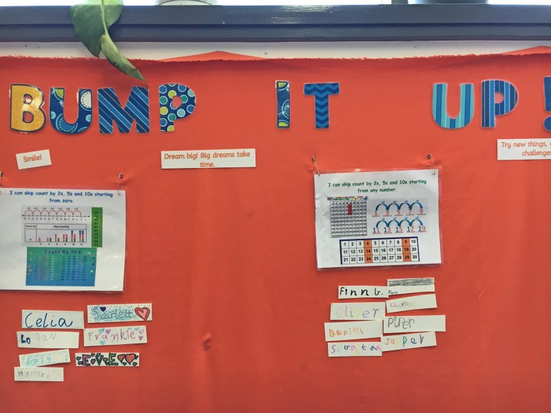 Bump-It-Up Walls Make Learning Progress Visible for Elementary Students ...