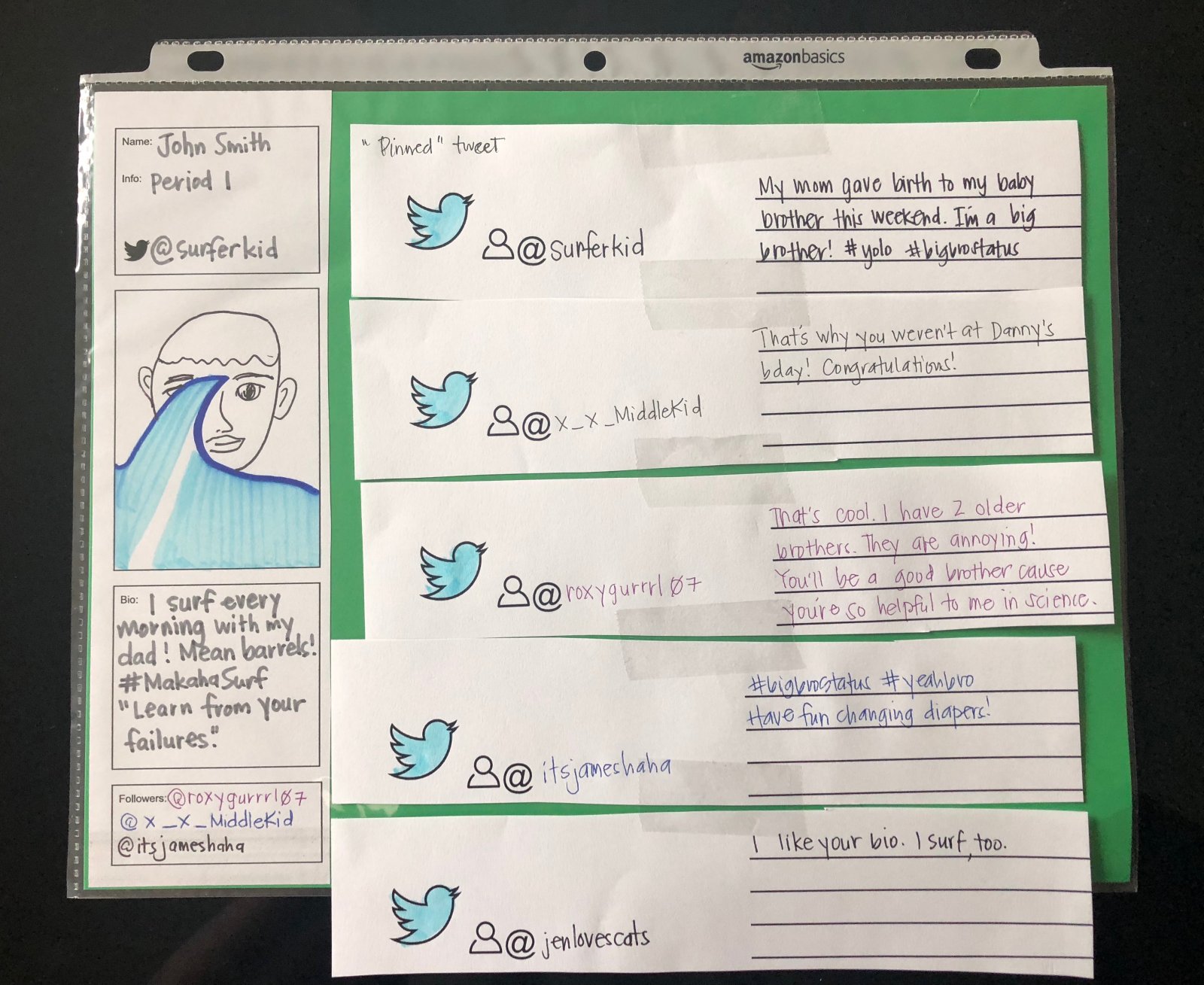 Paper Tweets Build SEL Skills | Edutopia