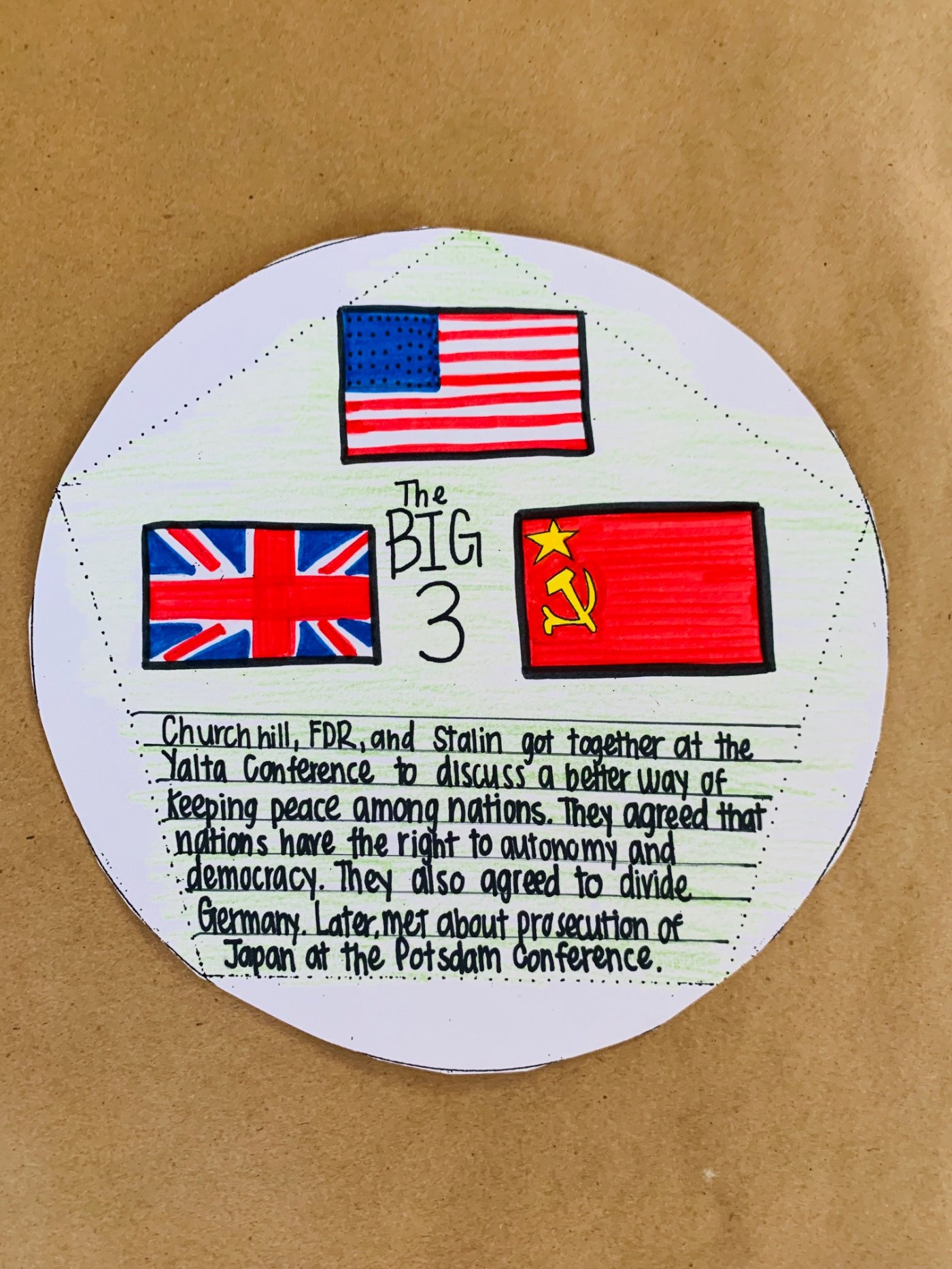 How a Crafting Project Can Boost Middle and High School Students ...