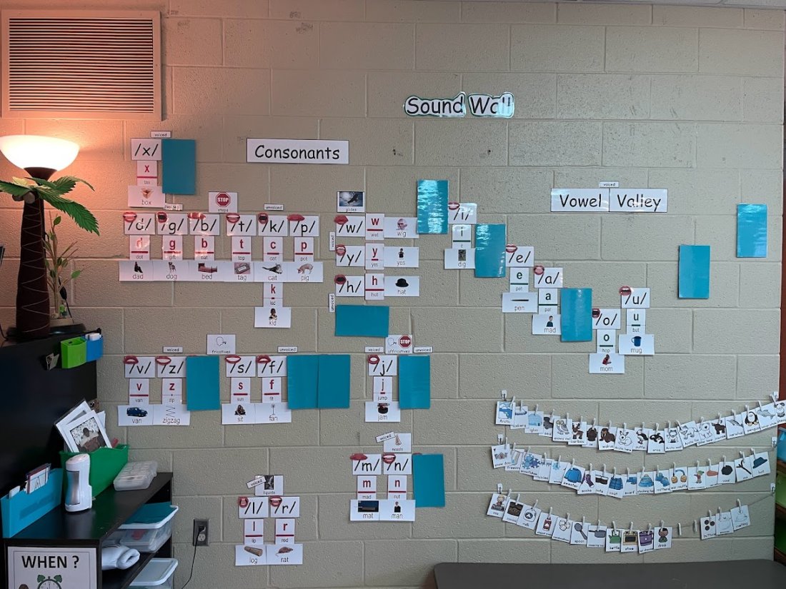 Using Sound Walls in Early Elementary Classrooms | Edutopia