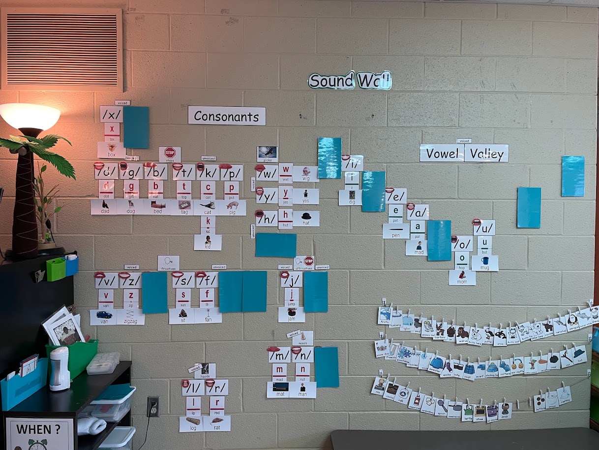 Using Sound Walls in Early Elementary Classrooms | Edutopia