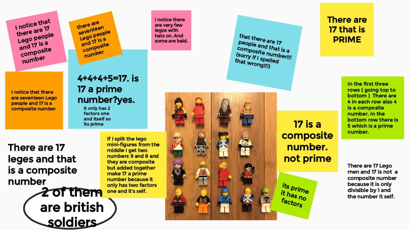 How to Use the 5Es in Remote Upper Elementary Math Instruction | Edutopia