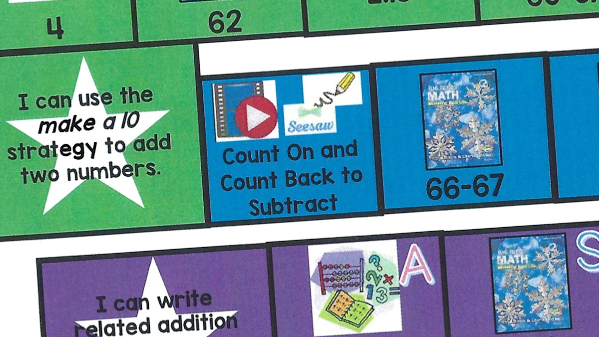 How to Implement Self-Paced Learning in the Early Elementary Grades ...