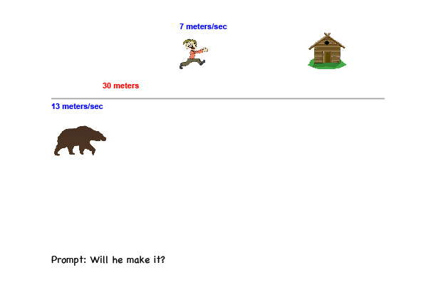 Promoting Productive Struggle in Math | Edutopia