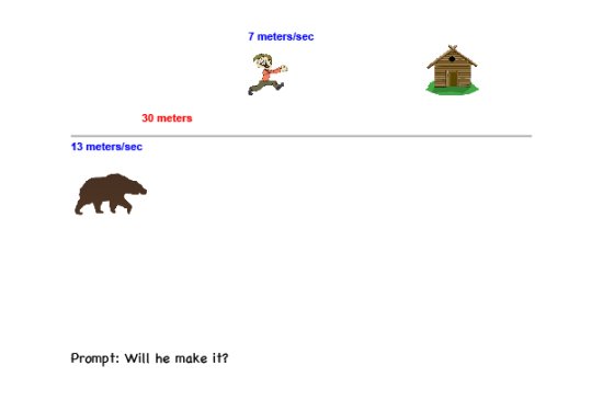 Promoting Productive Struggle in Math | Edutopia