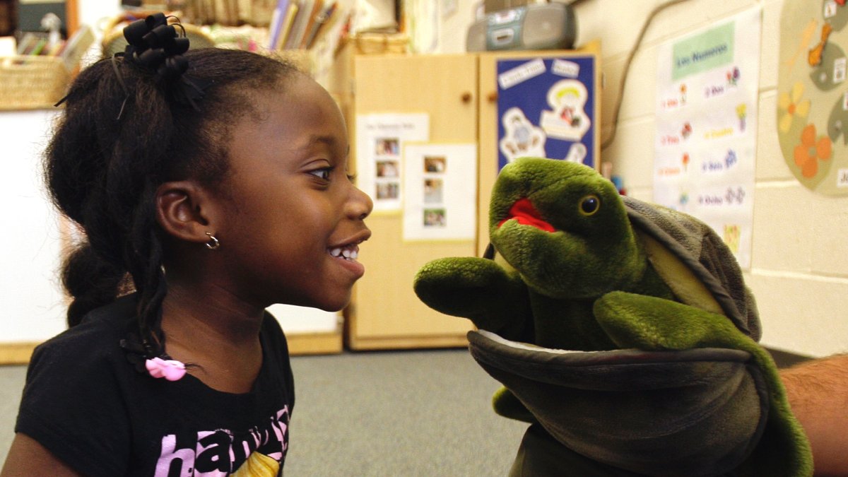 Supporting Social and Emotional Learning With Puppets | Edutopia