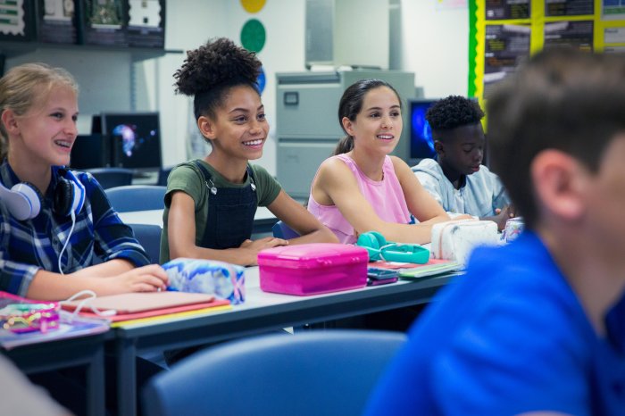 How to Promote Social, Emotional, and Character Development in the ...