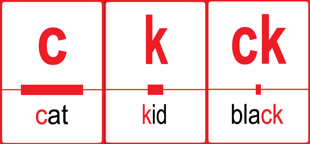 Using Sound Walls in Early Elementary Classrooms | Edutopia