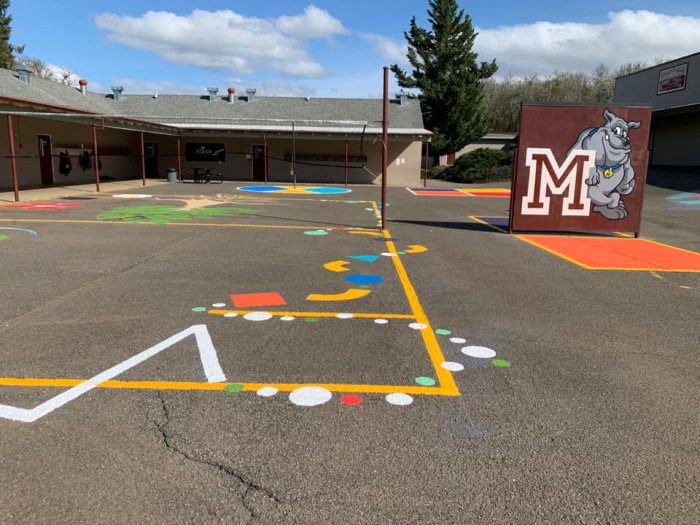 What You Need to Know About Creating a Sensory Path at School | Edutopia