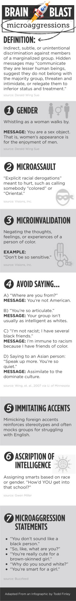 Implicit Bias 101: An Introduction | Edutopia