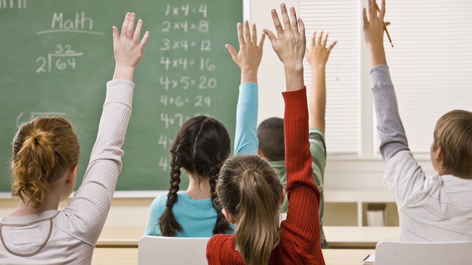 Gender Equity in the Classroom | Edutopia