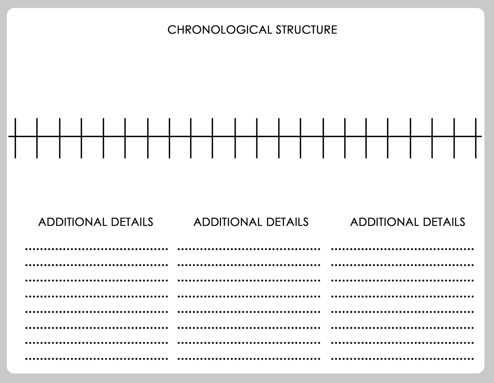 Using Graphic Organizers Correctly | Edutopia