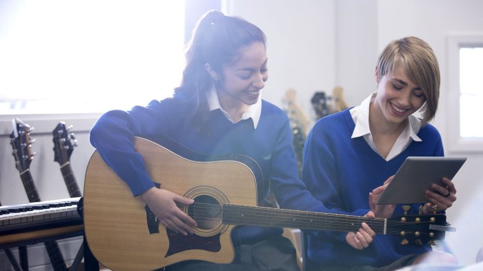 Using Digital Tools in the Music Classroom | Edutopia