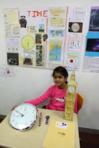 Curious Homework: An Inquiry Project for Students and Parents | Edutopia