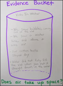 The Five Features of Science Inquiry: How do you know? | Edutopia