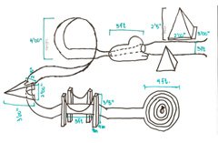 Lesson 3: How to Build Golf Holes to Scale | Edutopia