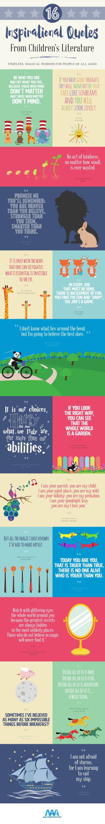 16 Inspirational Quotes From Children's Literature | Edutopia
