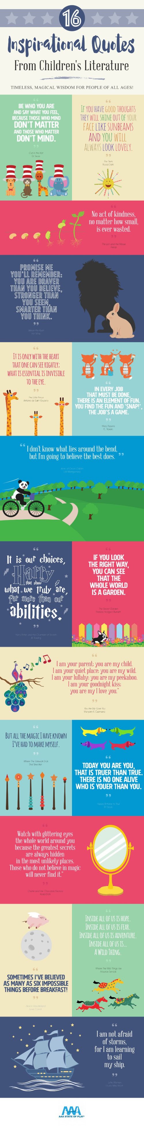 16 Inspirational Quotes From Children's Literature | Edutopia