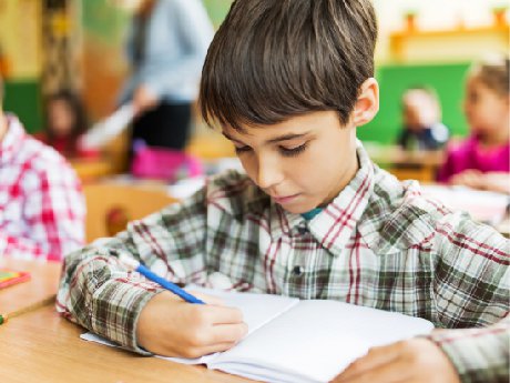 3 Activities to Try With Your English Language Learners | Edutopia