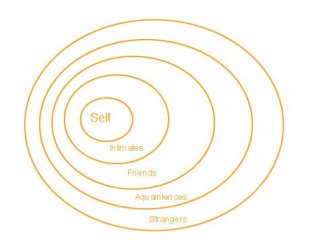 Helping Students With Identity Secrets | Edutopia