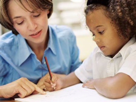 To Teach Effective Writing, Model Effective Writing | Edutopia