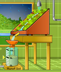 Cooking Up a (Virtual) Laboratory: Discovery Education Science Delivers ...