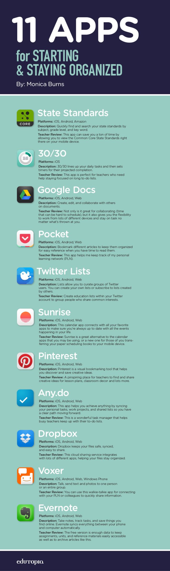 11 of the Best Back-to-School Apps for Teachers | Edutopia