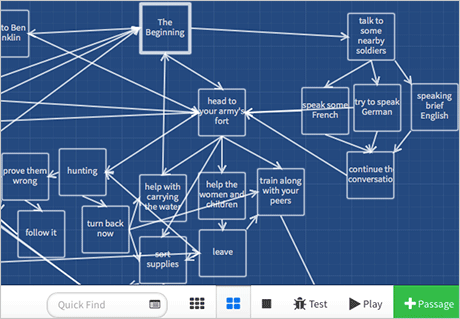 New Tools for Interactive Fiction and Engaged Writing | Edutopia
