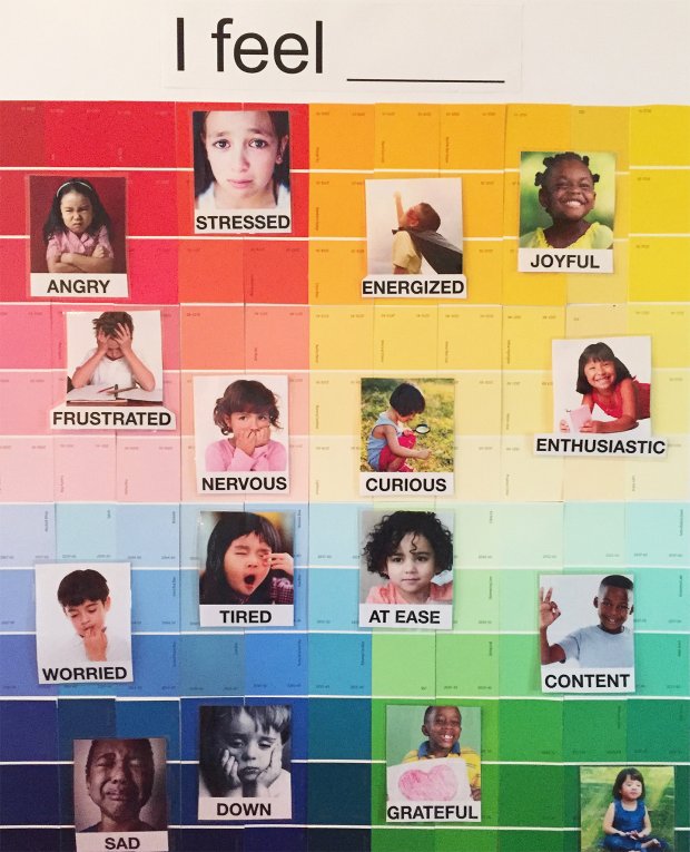 Supporting the Emotional Well-Being of Students in Preschool Through ...