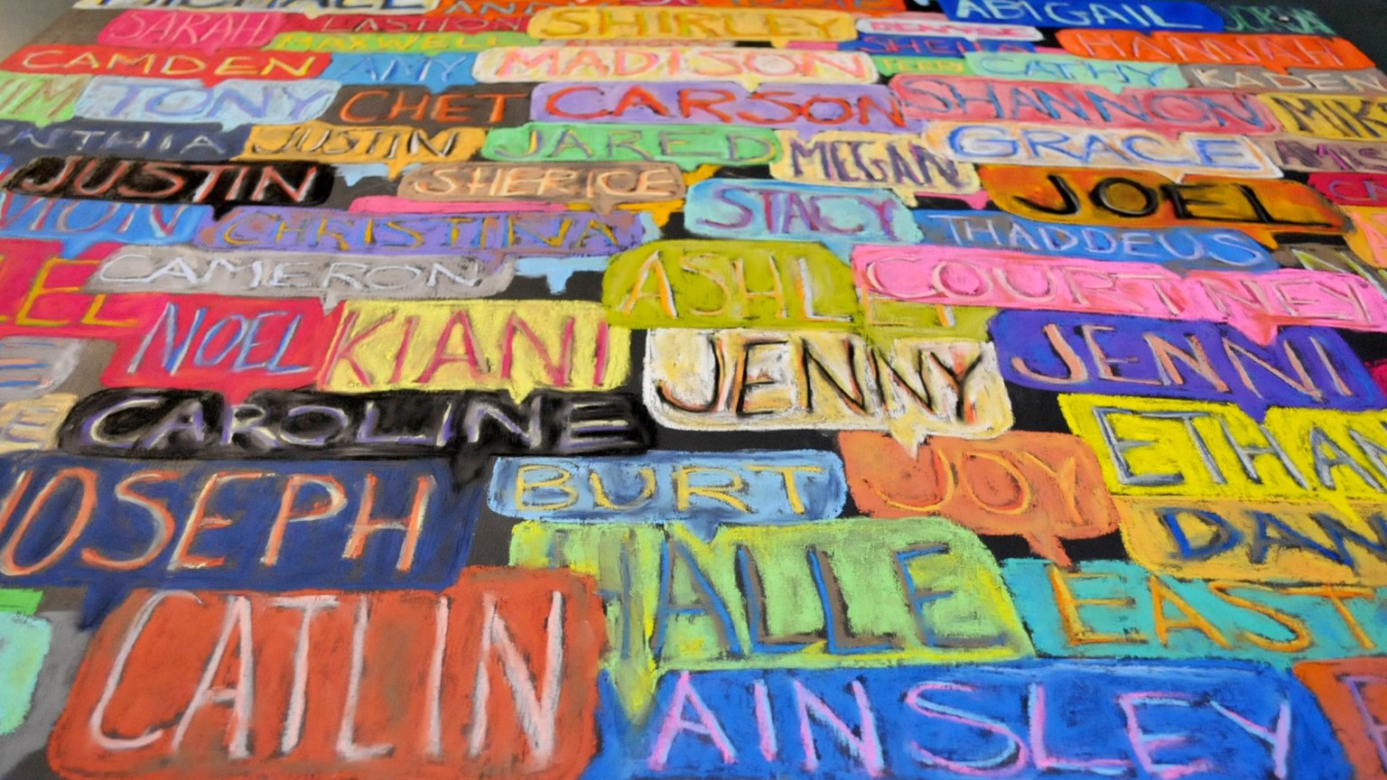 How to Remember Students’ Names | Edutopia
