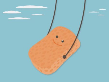 Academic Sponge Activities | Edutopia