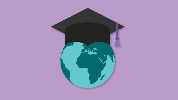Global Education: Resource Roundup | Edutopia