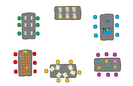 Modifying the Flipped Classroom: The "In-Class" Version | Edutopia