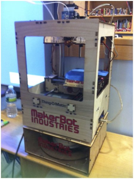 Creating Makerspaces in Schools | Edutopia