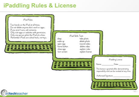 Back to School with iPads: 5 Steps for the First 5 Days | Edutopia