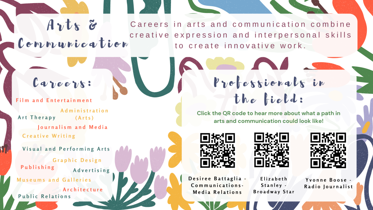 How High Schools Can Set Up Learning Hubs to Innovate Instruction ...