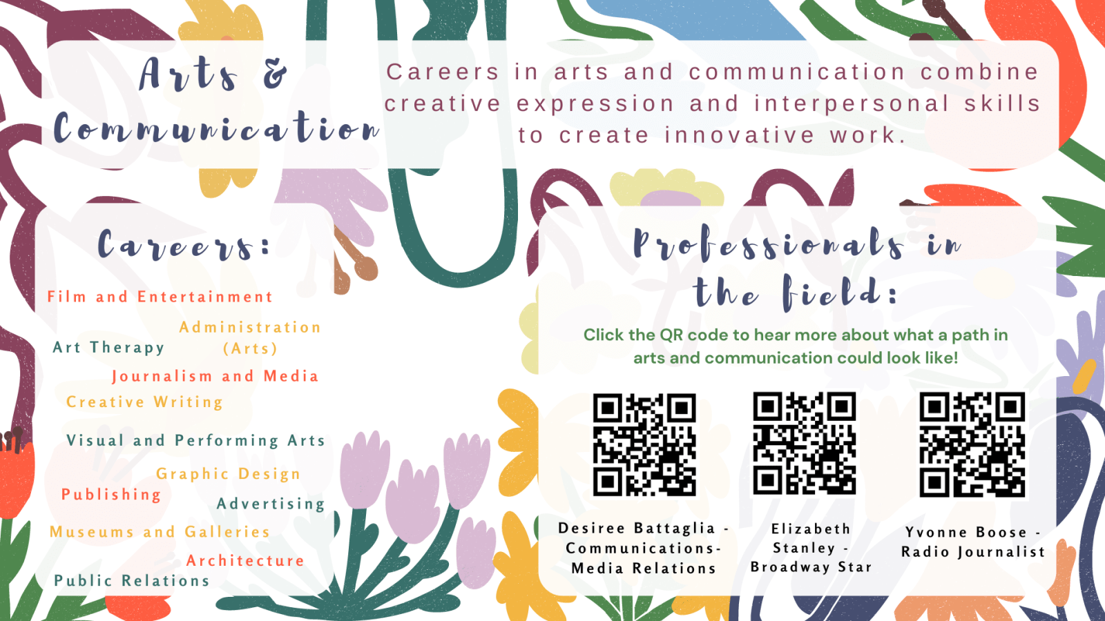 How High Schools Can Set Up Learning Hubs to Innovate Instruction ...