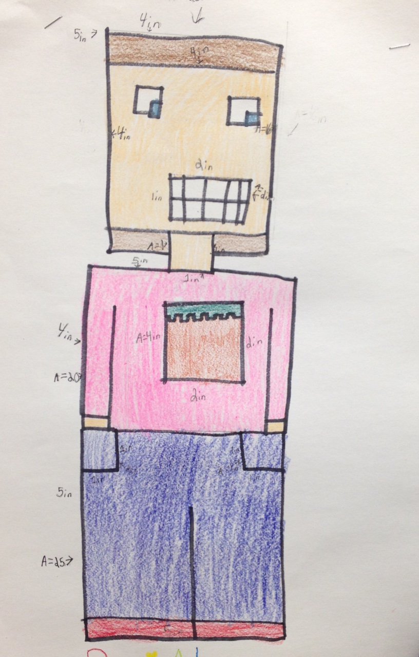 Old Fashioned Integrated Fun Math Activity | Edutopia